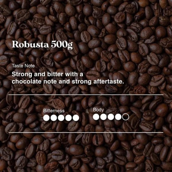 Robusta - Excelplus Coffee